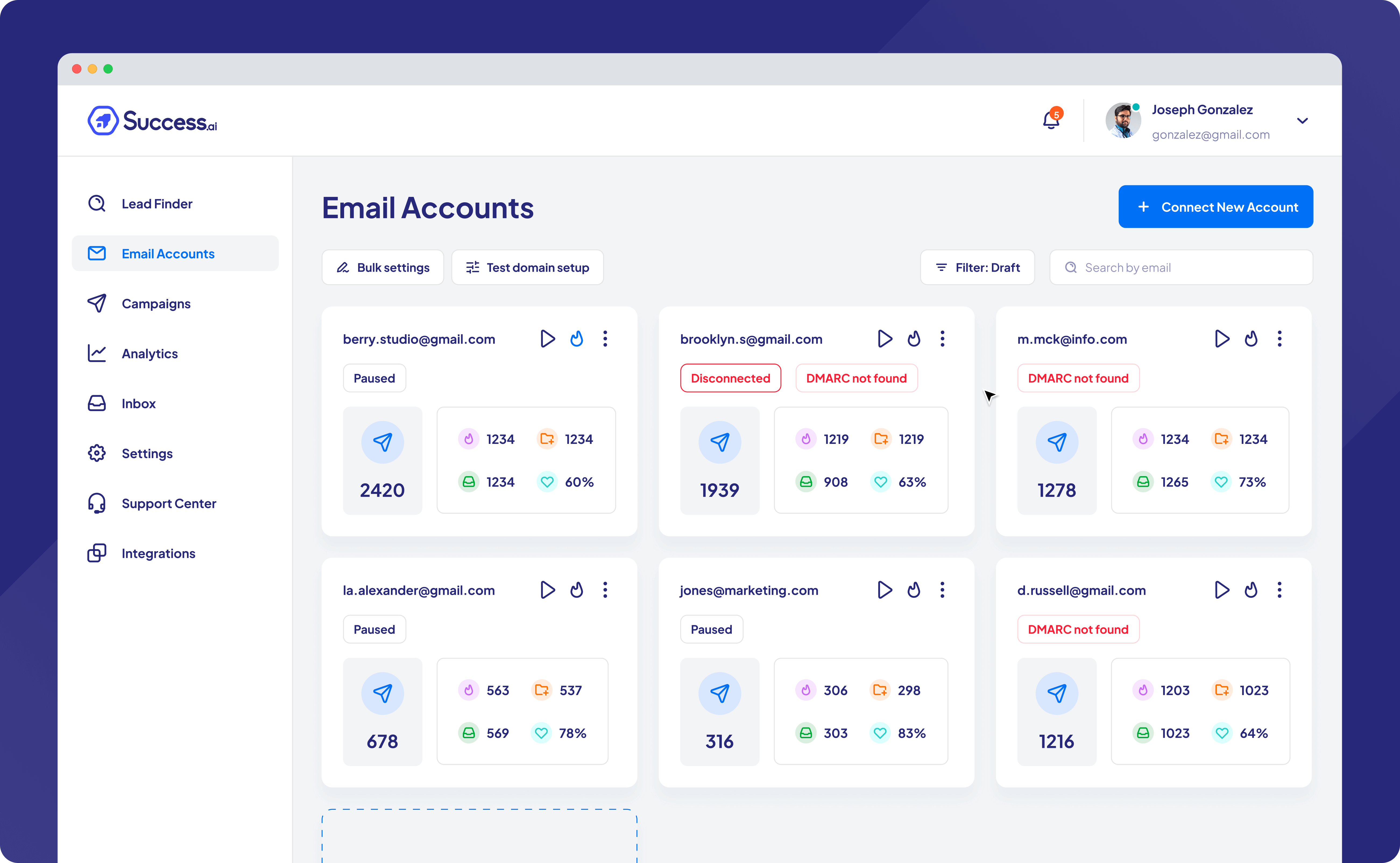 Unlock Hypergrowth with Success.ai: Infinite Leads, Emails, Warmup & Advanced AI Writing📈
